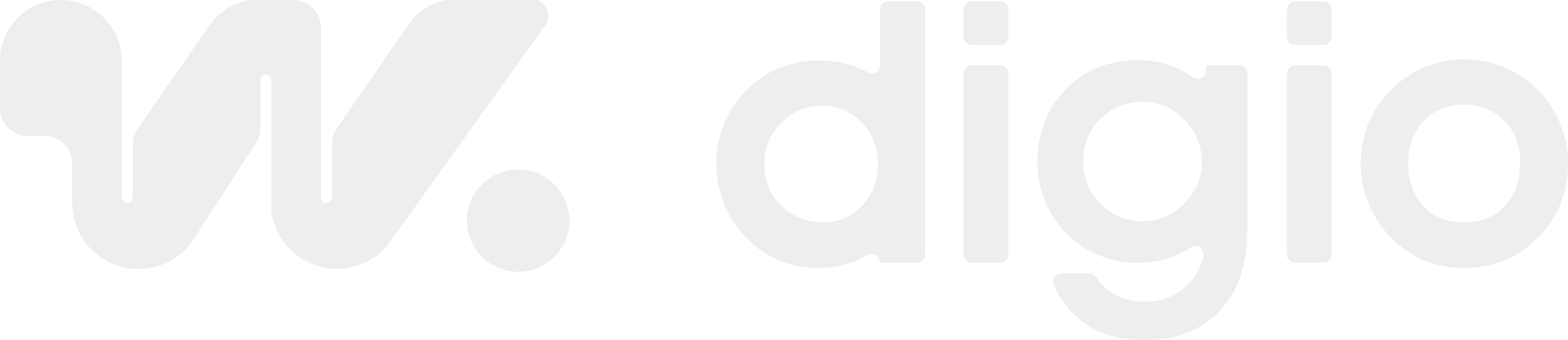 Digio | Custom Software & Digital Platforms for Your Business – Dublin ...
